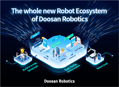 Doosan Robotics